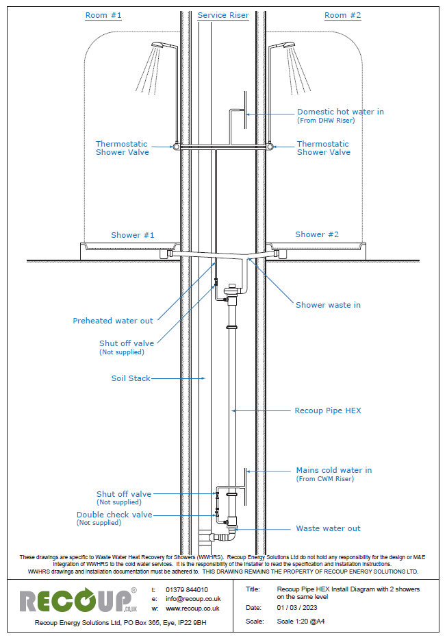 Can two showers connect to one Pipe HEX?